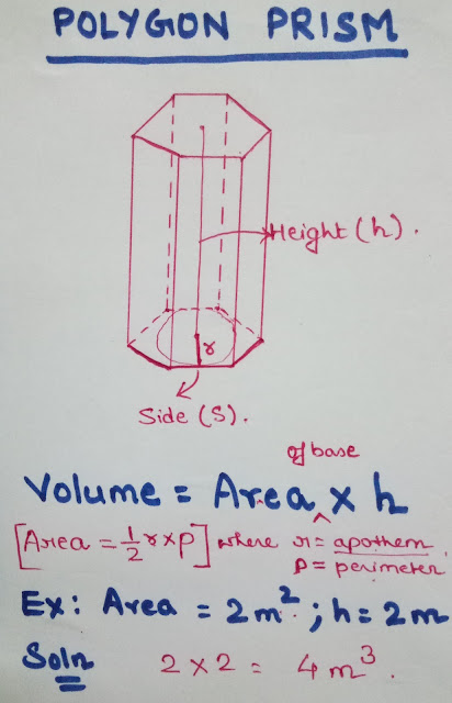Volume of 14 Shapes for Billing in Civil Engineering - Construction ...